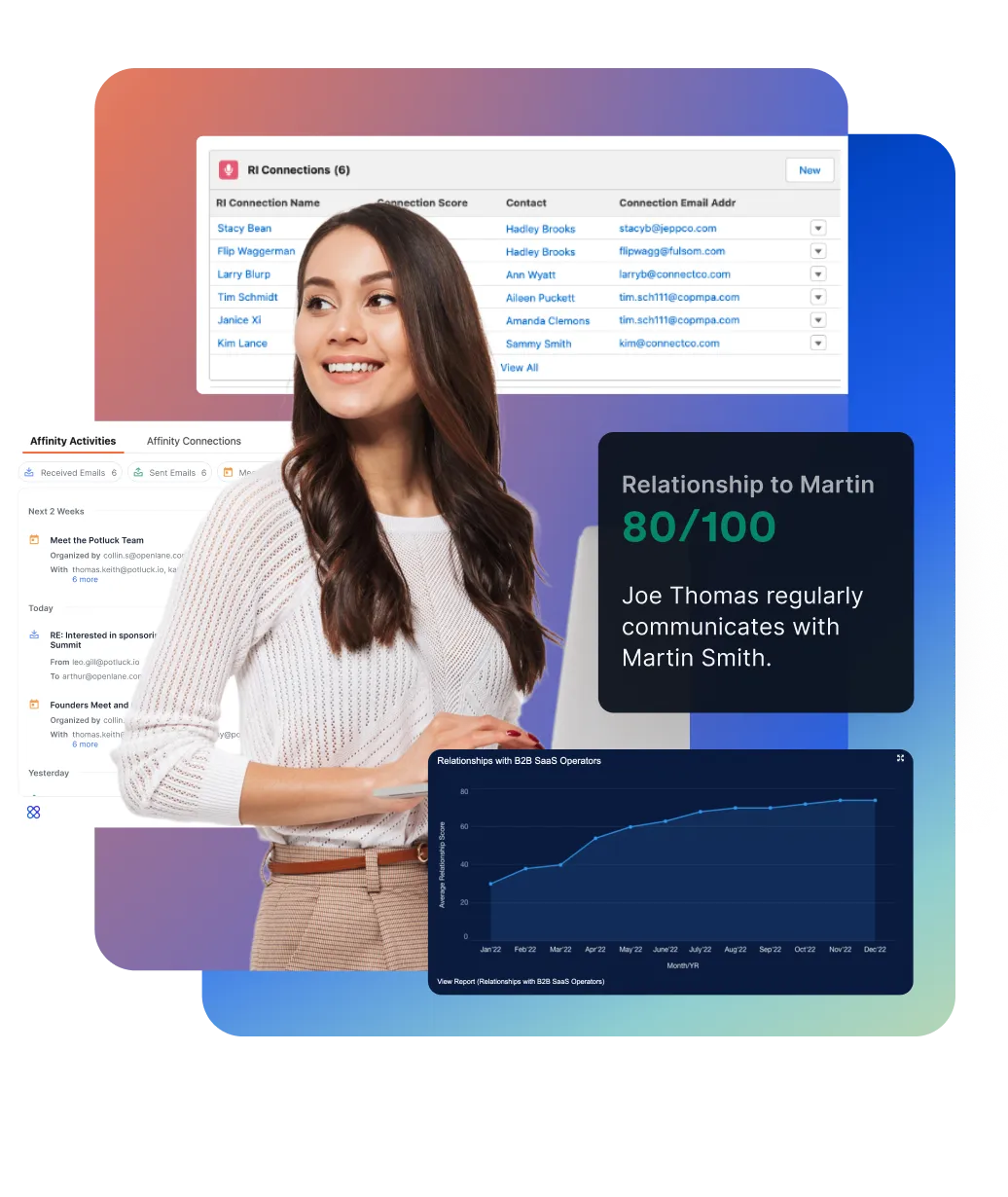 Relationship Intelligence to drive deals | Affinity